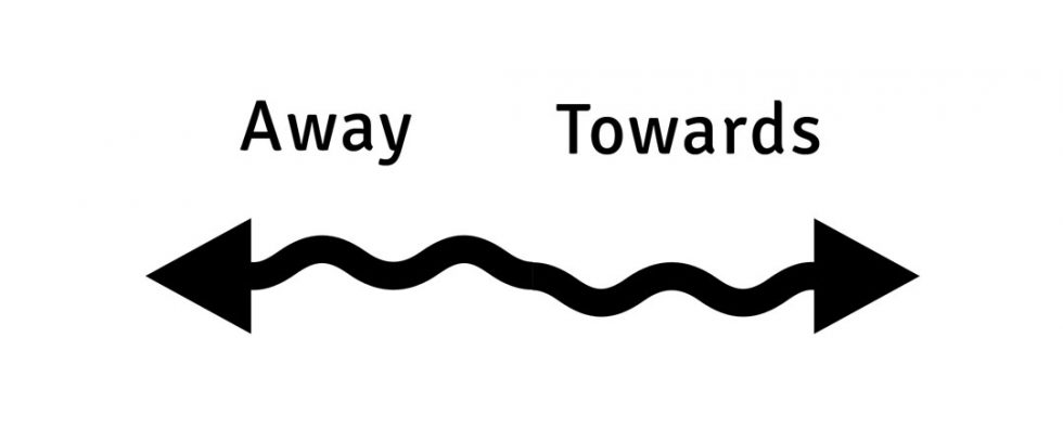 Choose: Are you moving away or towards?